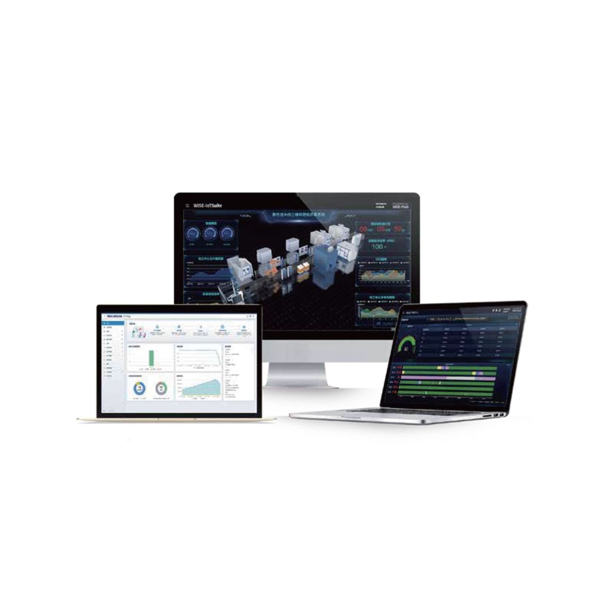 Software IoT Edge - AMC