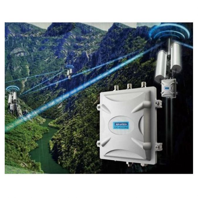 WiFi Access Point/Bridge/Clients - AMC