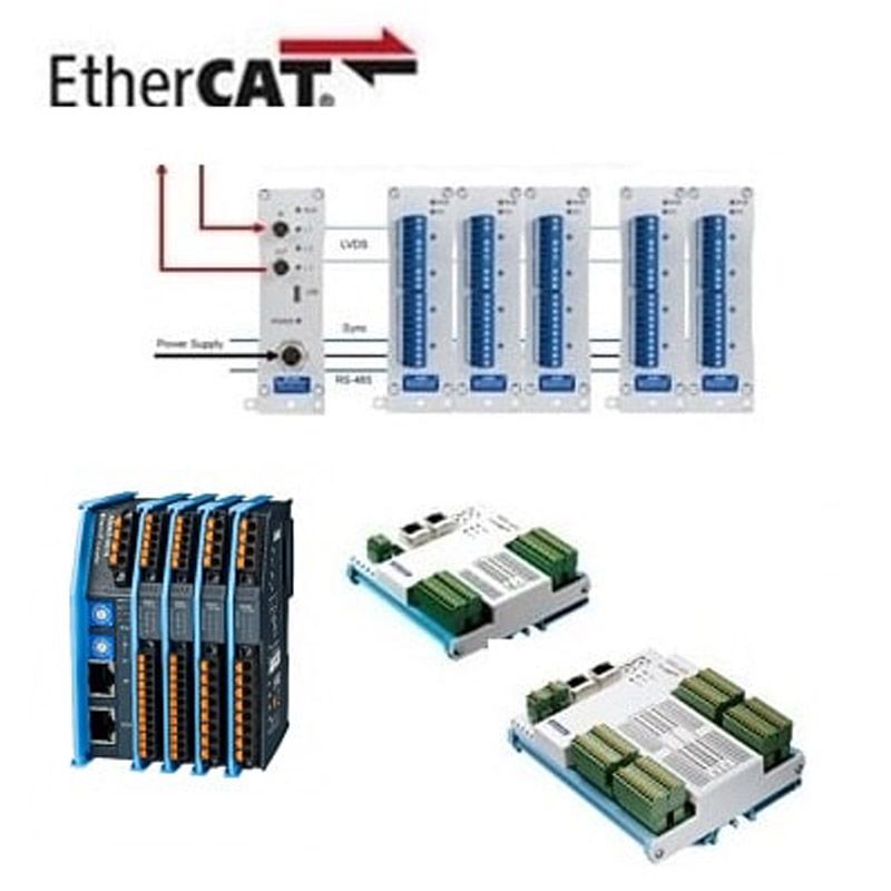 Remote I/O Module - AMC