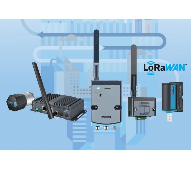 LoRaWAN Remote-I/O-Module - AMC