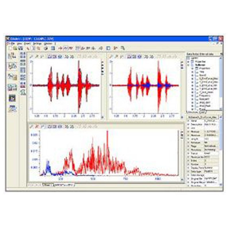 Datenanalysesoftware NI DIAdem mit NI SystemLink TDM DataFinder - AMC