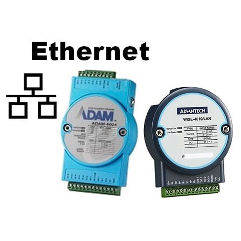 Remote I/O Module - AMC