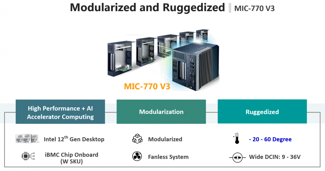 MIC-770V3W-00A1 - Modularer Embedded Box IPC V3 - AMC