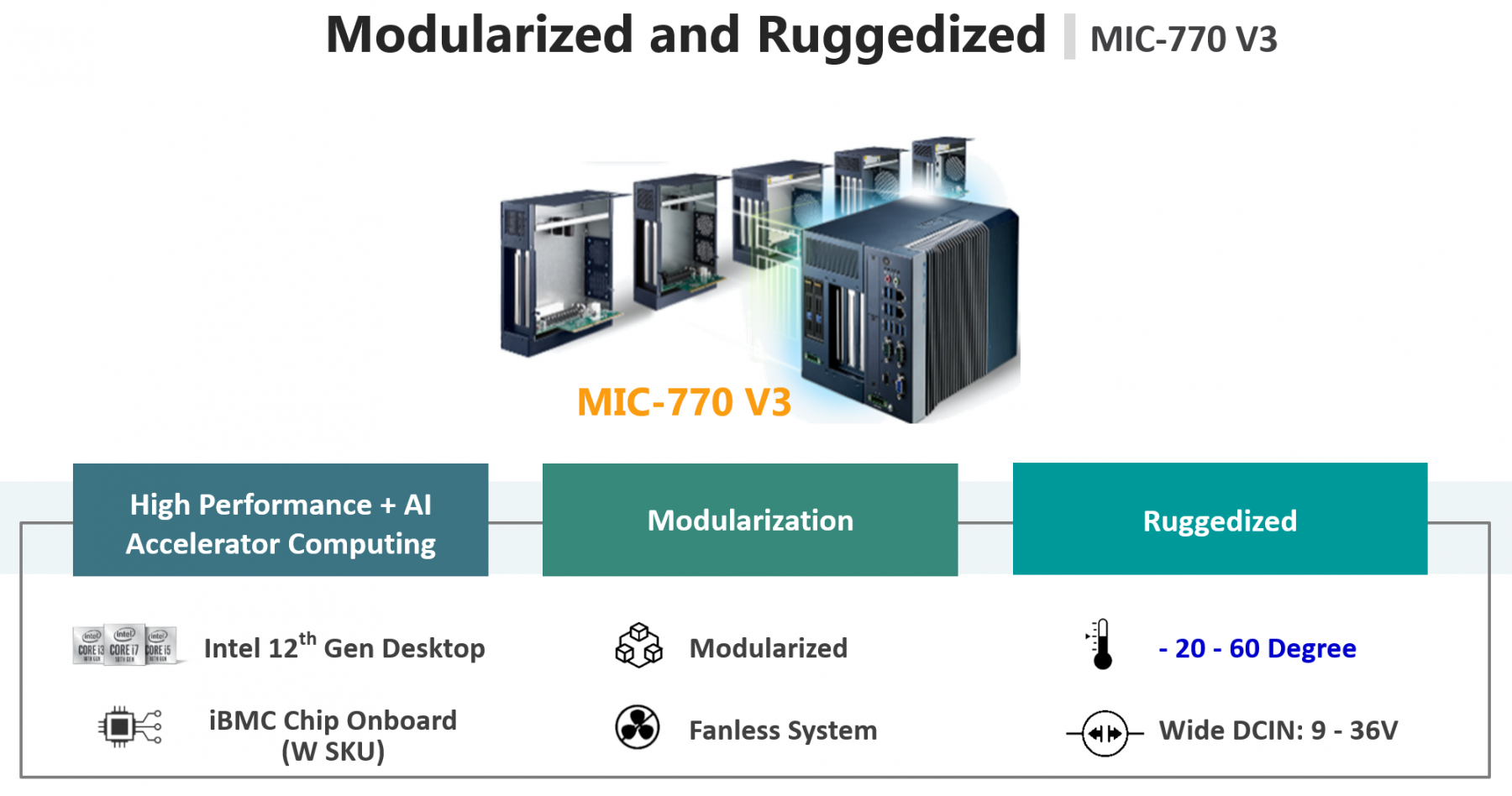 MIC-770V3W-00A1 - Modularer Embedded Box IPC V3 - AMC