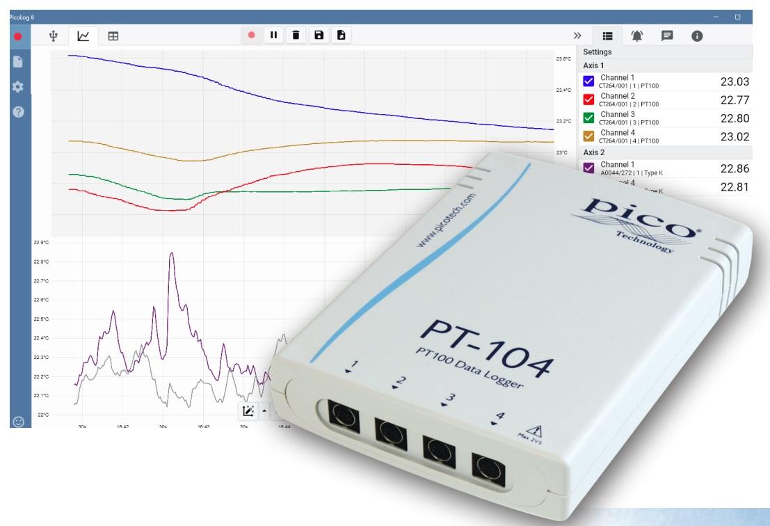 PT-104 - Temperatur-Logger - AMC