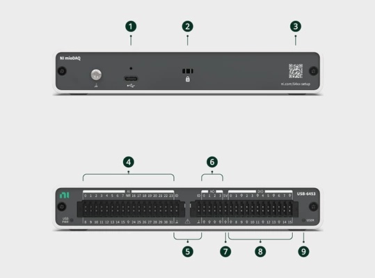mioDAQ als neue Multi-I/O-Module für USB 3.0 - AMC