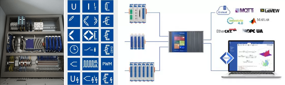 DAQ-Systeme für Zustandsüberwachung von Brücken und Visualisierung der ...