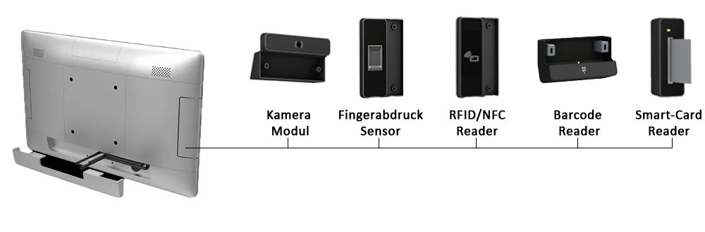 UTC-100-Serie: schlanke und leichte All-in-One-Touch-Computer - AMC